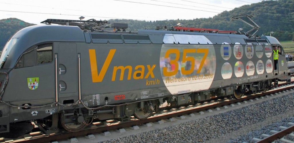 The World’s fastest Railway Locomotive – WebTrain Savvy