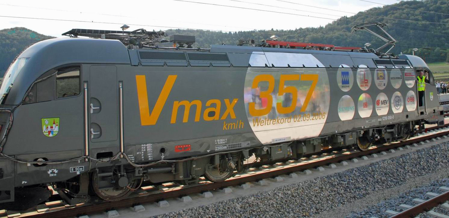 The World’s fastest Railway Locomotive – WebTrain Savvy